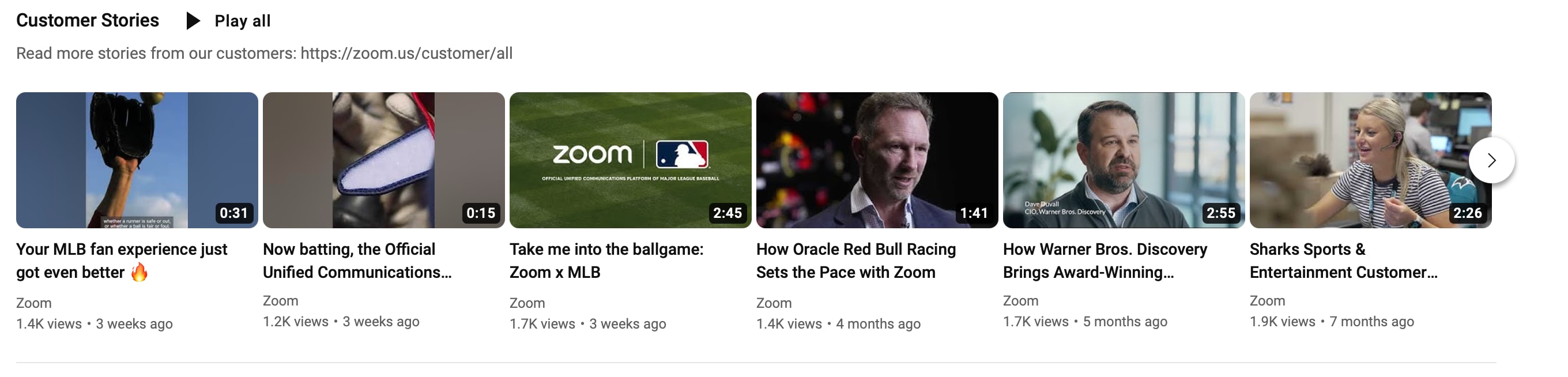 25 Ways to Promote YouTube Videos in 2025 | Fiverr